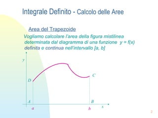 Appunti sugli-integrali-definiti | PPT