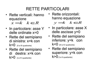 Appunti di geometria analitica della retta | PPT