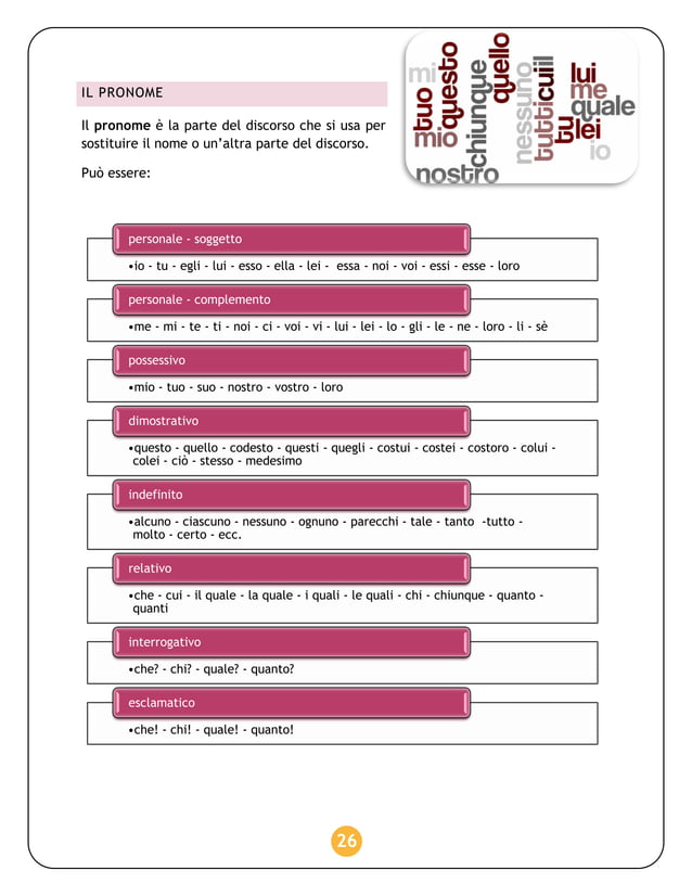Appunti di grammatica italiana | PDF