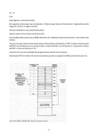 Appunti interrupt 8086 | PDF