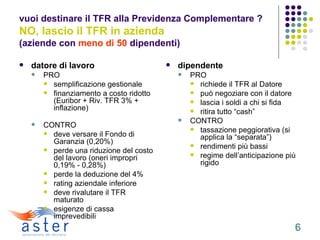 Appunti sul tfr | PPT