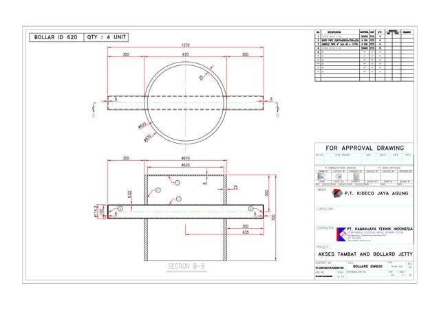 APPV. BOLARD ID 620mm - Rev 29 Mei 2023.pdf