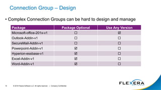 Microsoft App-V 5.1 and Flexera AdminStudio Webinar | PPT