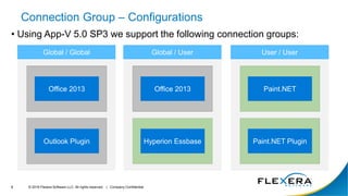 Microsoft App-V 5.1 and Flexera AdminStudio Webinar | PPT