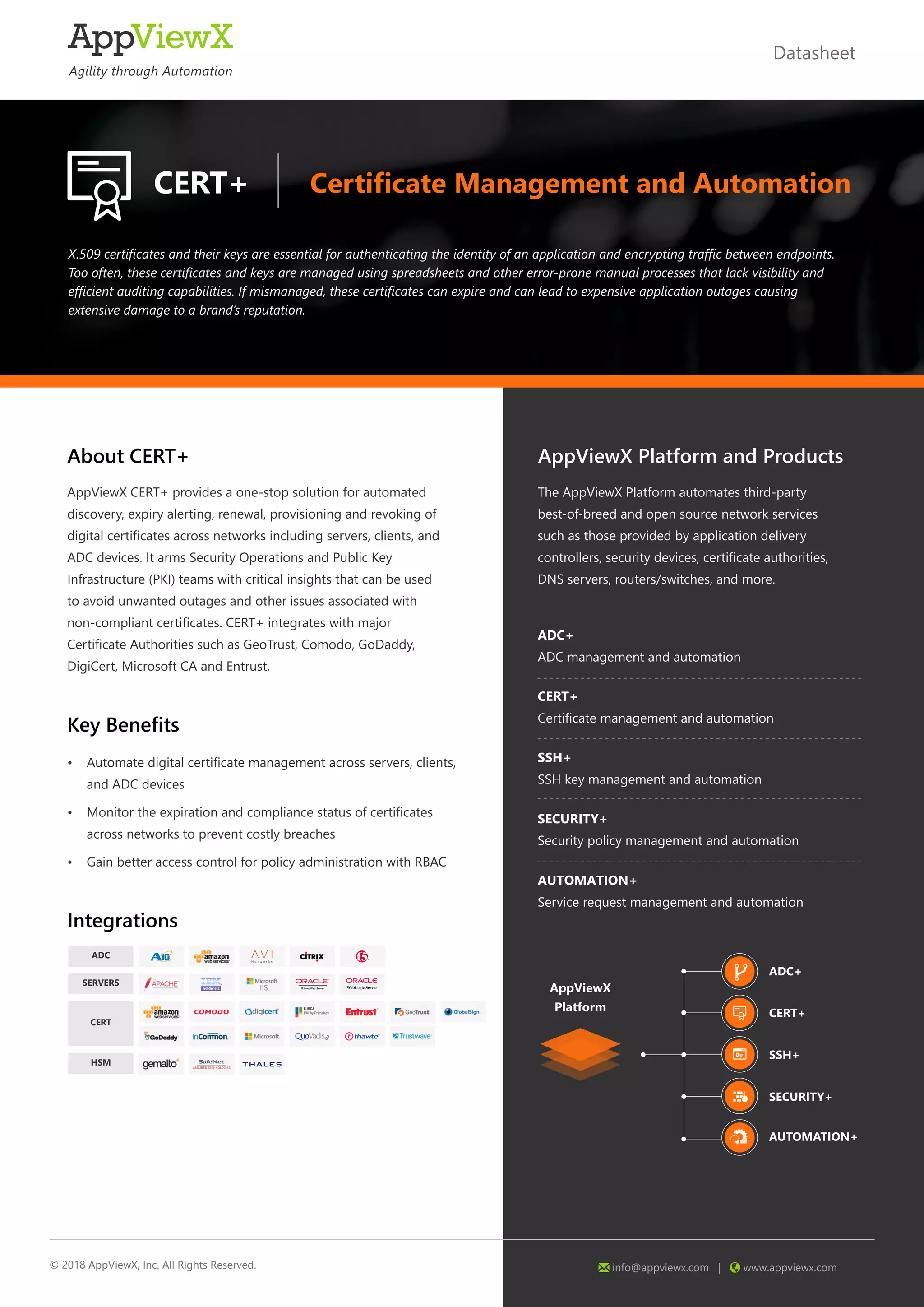 App viewx cert+ | PDF