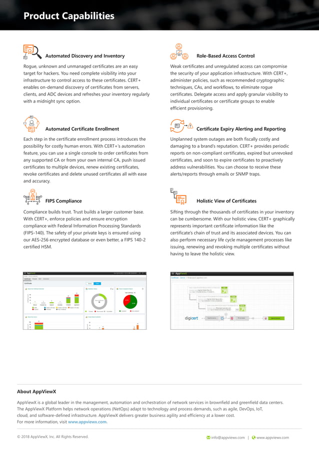App viewx cert+ | PDF