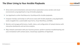 AppViewX and Ansible | PPT