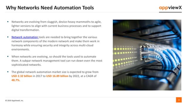 AppViewX and Ansible | PPT