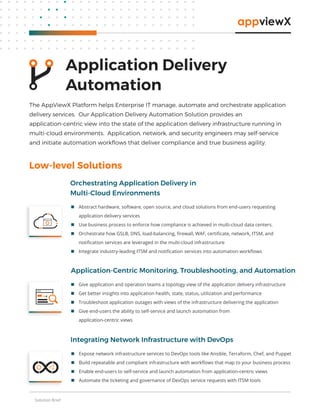 Application Delivery Automation_Solution Brief | PDF
