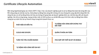 AppViewX CERT+ Presentation for Enduser.pdf