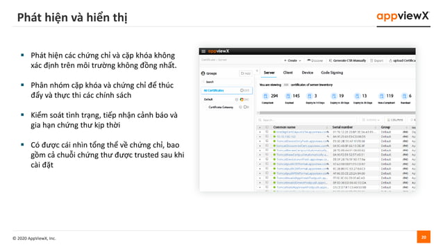 AppViewX CERT+ Presentation for Enduser.pdf