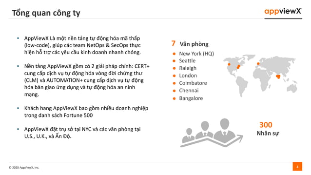 AppViewX CERT+ Presentation for Enduser.pdf