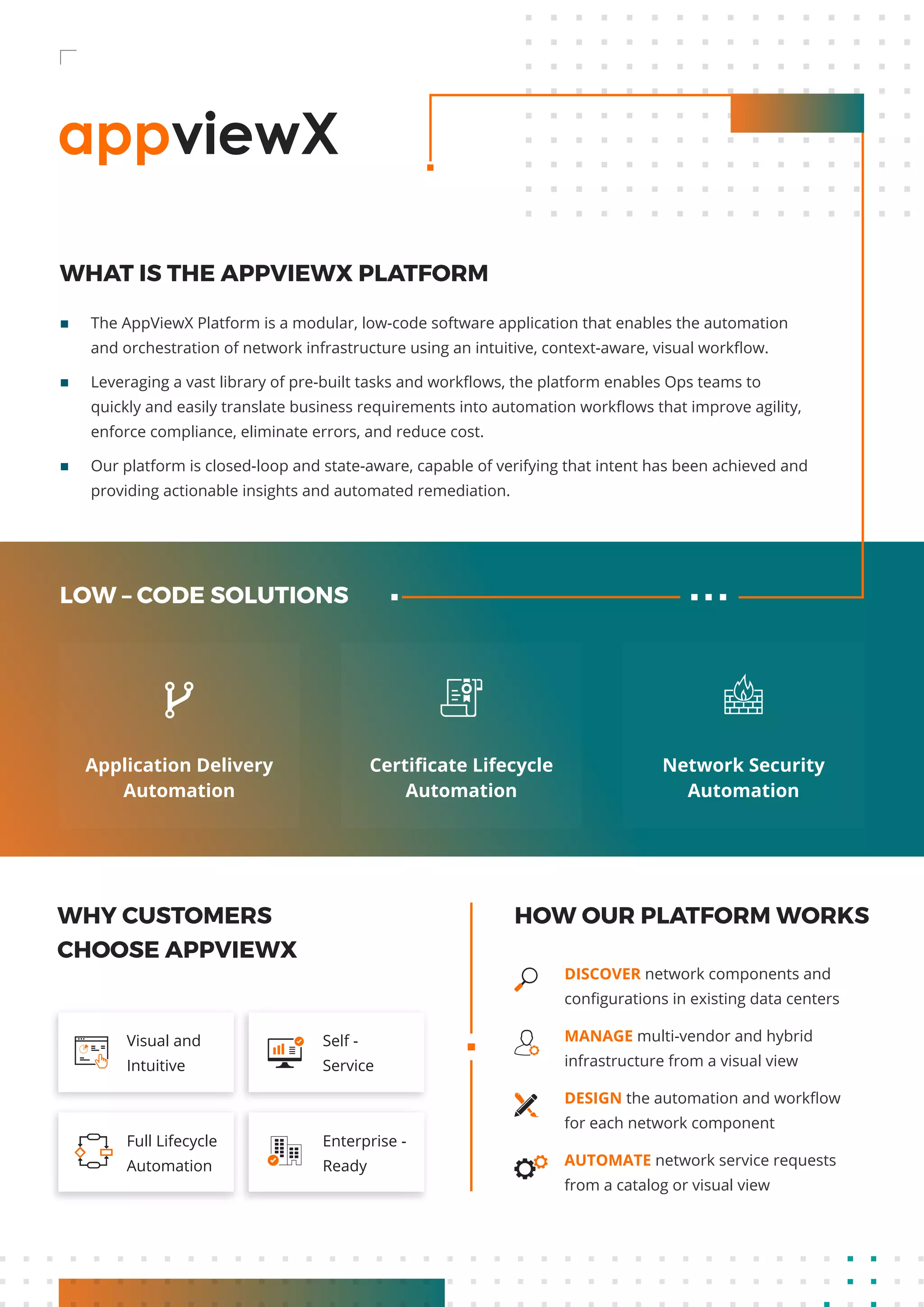 AppViewX Platform Brochure | PDF