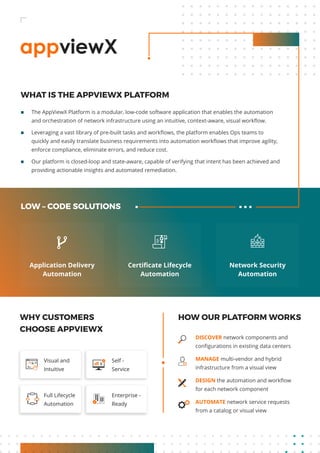 AppViewX Platform Brochure | PDF