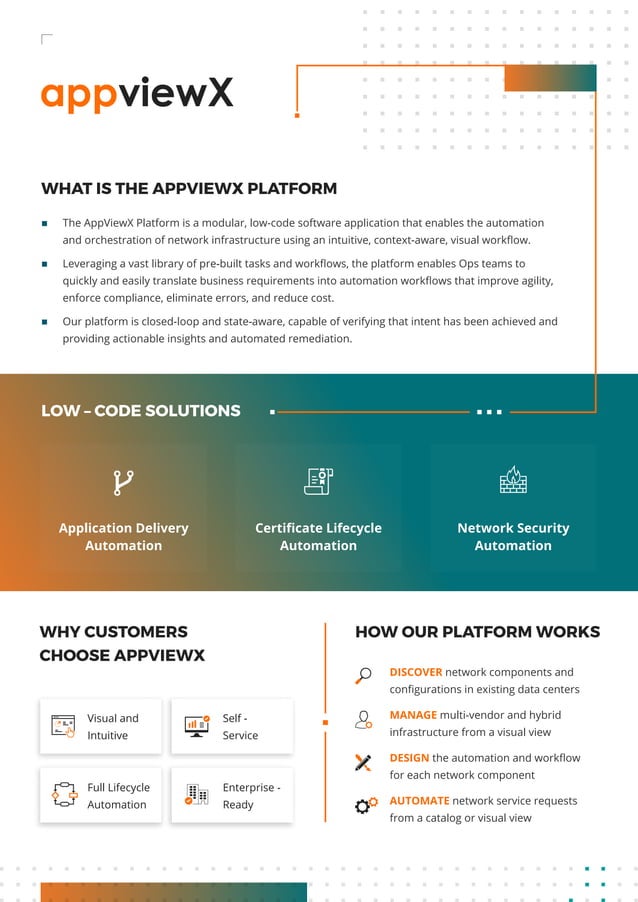 AppViewX Platform Brochure | PDF
