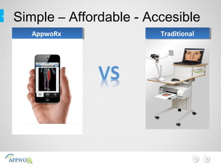 AppwoRx presentation | PPT