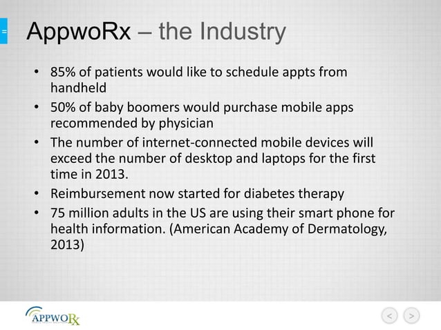 Appworx Solutions Overview | PPT