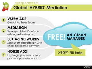 VSERV App wrapper | PPTX