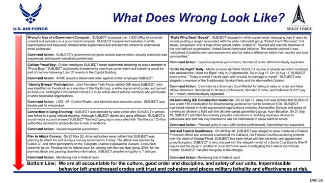 Appx g impermissible behaviors ppt | PPT
