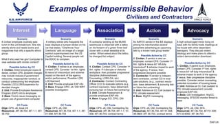 Appx g impermissible behaviors ppt | PPT