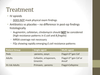 Evidence Based Appy | PPTX