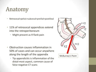Evidence Based Appy | PPT