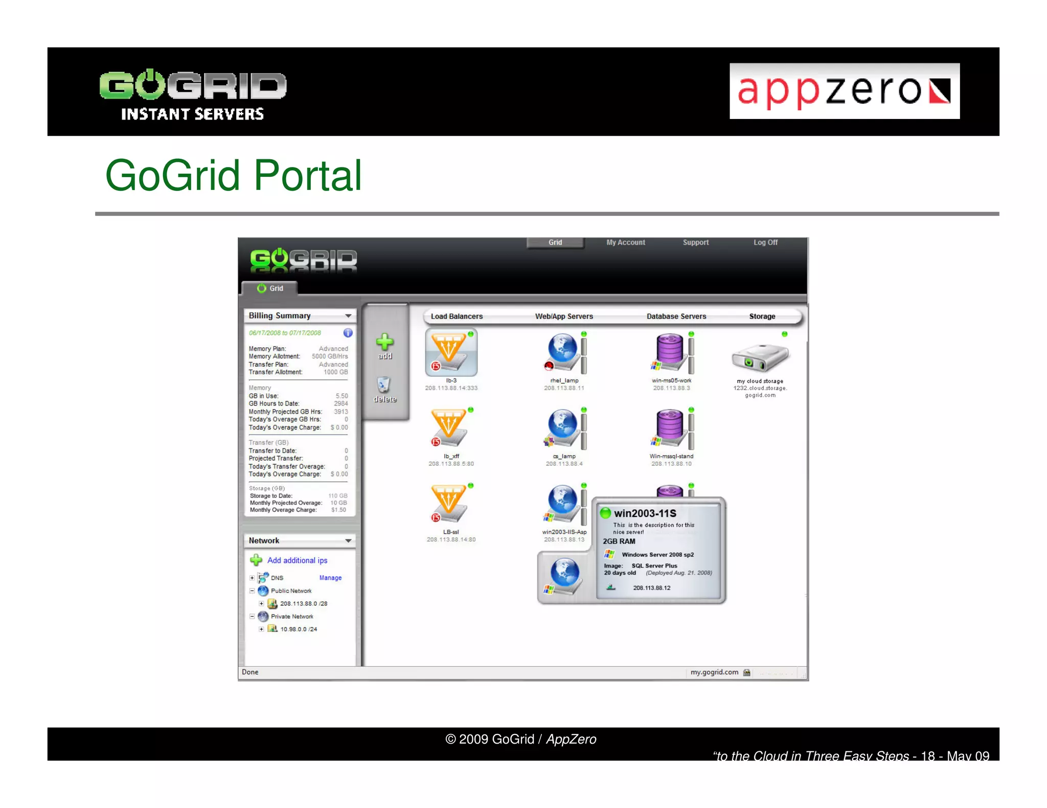 AppZero & GoGrid: Moving Windows Server Apps to Cloud in 3 Easy Steps | PDF