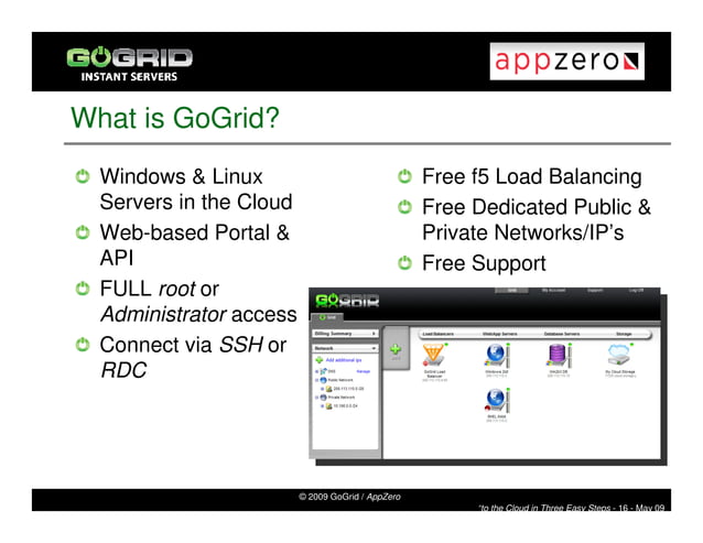AppZero & GoGrid: Moving Windows Server Apps to Cloud in 3 Easy Steps | PDF
