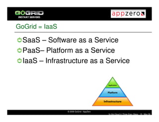 AppZero & GoGrid: Moving Windows Server Apps to Cloud in 3 Easy Steps | PDF
