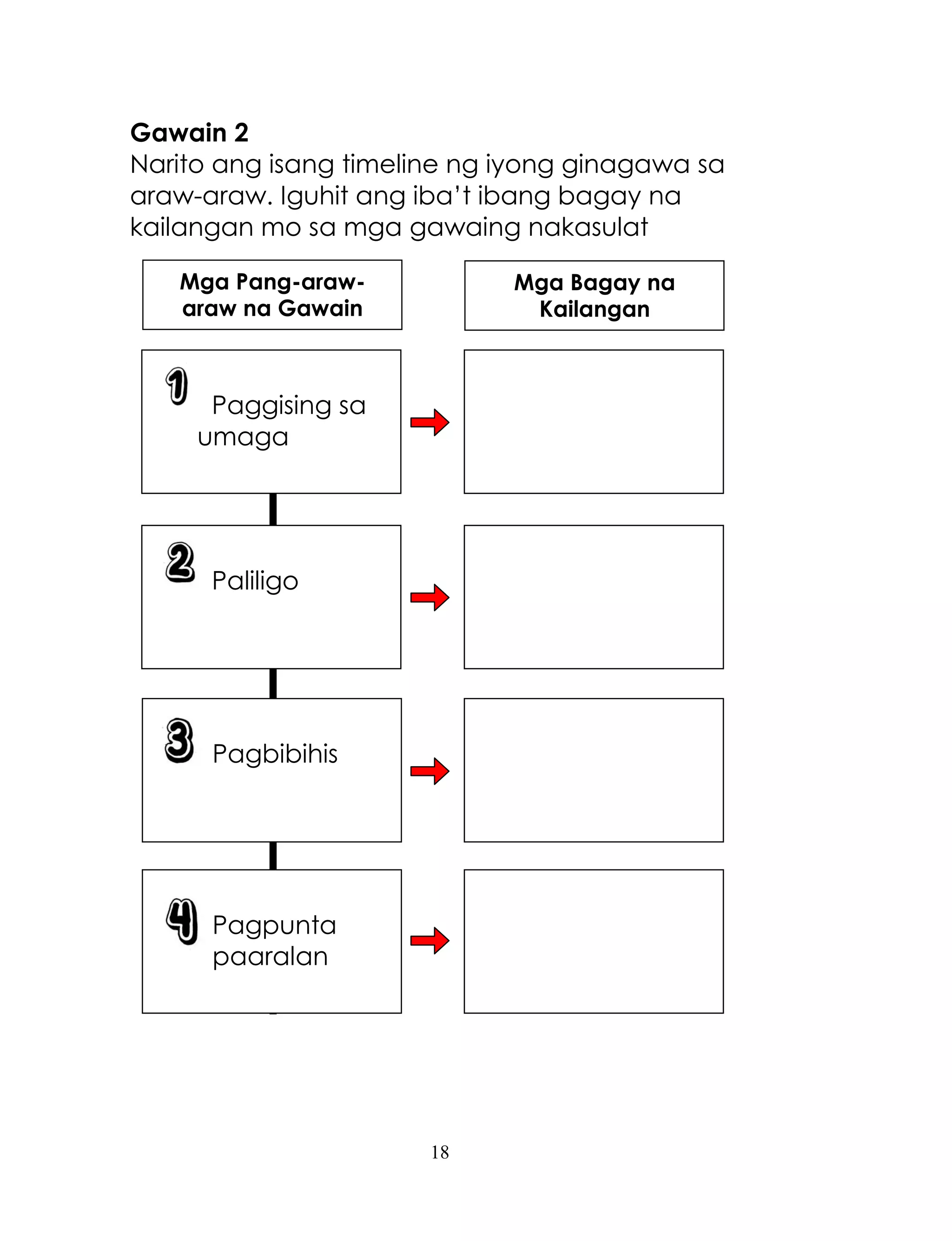 K TO 12 GRADE 1 LEARNING MATERIAL IN ARALING PANLIPUNAN (Q1-Q2) | PDF
