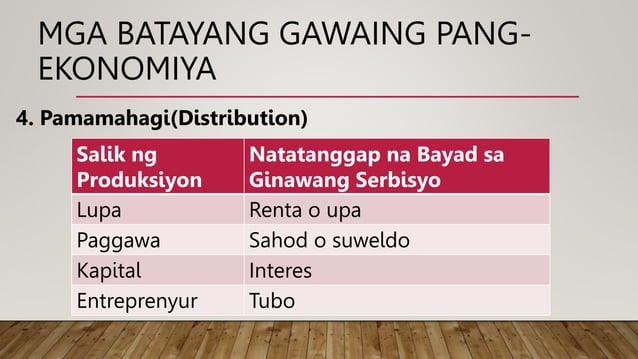 Araling Panlipunan Grade 9- Ekonomiks ppt | PPTX