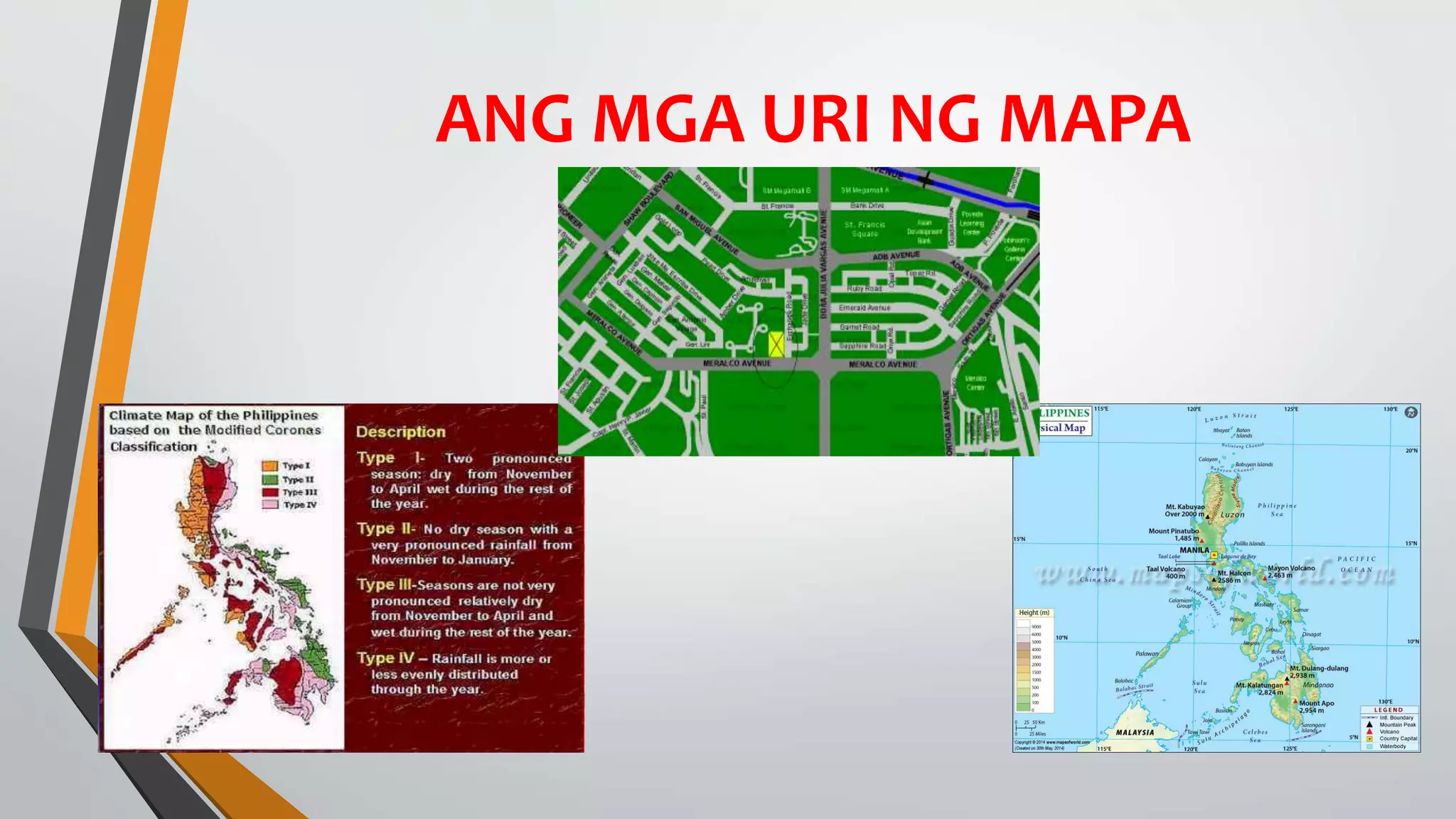 AP Q1 W1 Day1 ANG KINALALAGYAN NG AKING BANSA.pptx