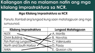 AP Q1 W6_Paggawa ng Mapa.pptx ppt pp t pp t | PPTX