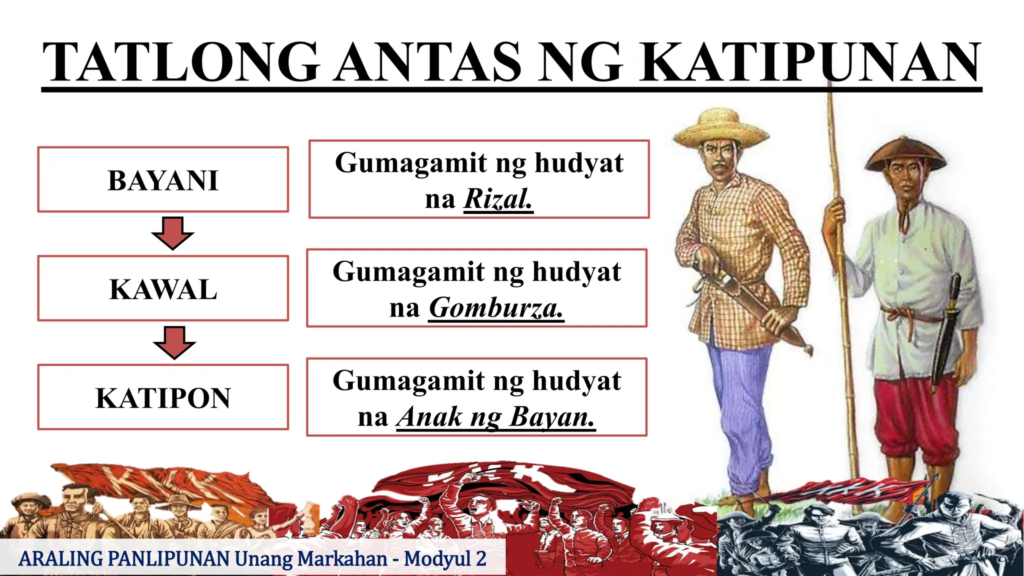 AP Q1 Wk2 ANG KILUSANG PROPAGANDA AT ANG KATIPUNAN.pptx