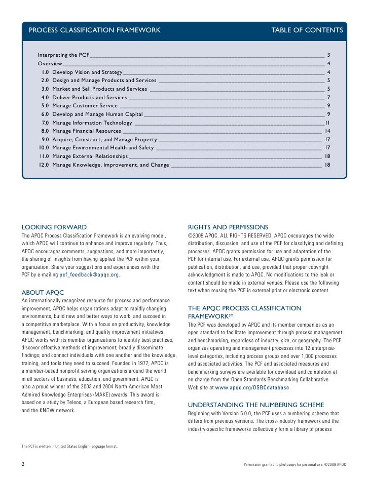 Apqc Business Improvement