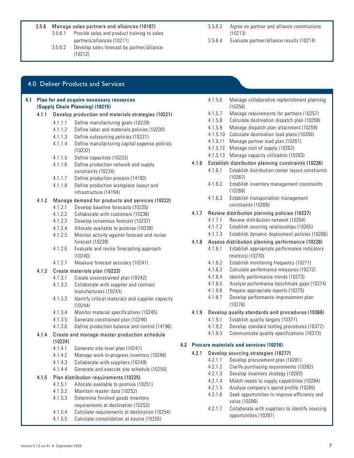 Apqc Business Improvement