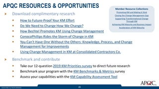 High-Touch KM for a High-Tech World | PPTX | Events