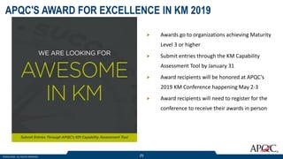 High-Touch KM for a High-Tech World | PPT