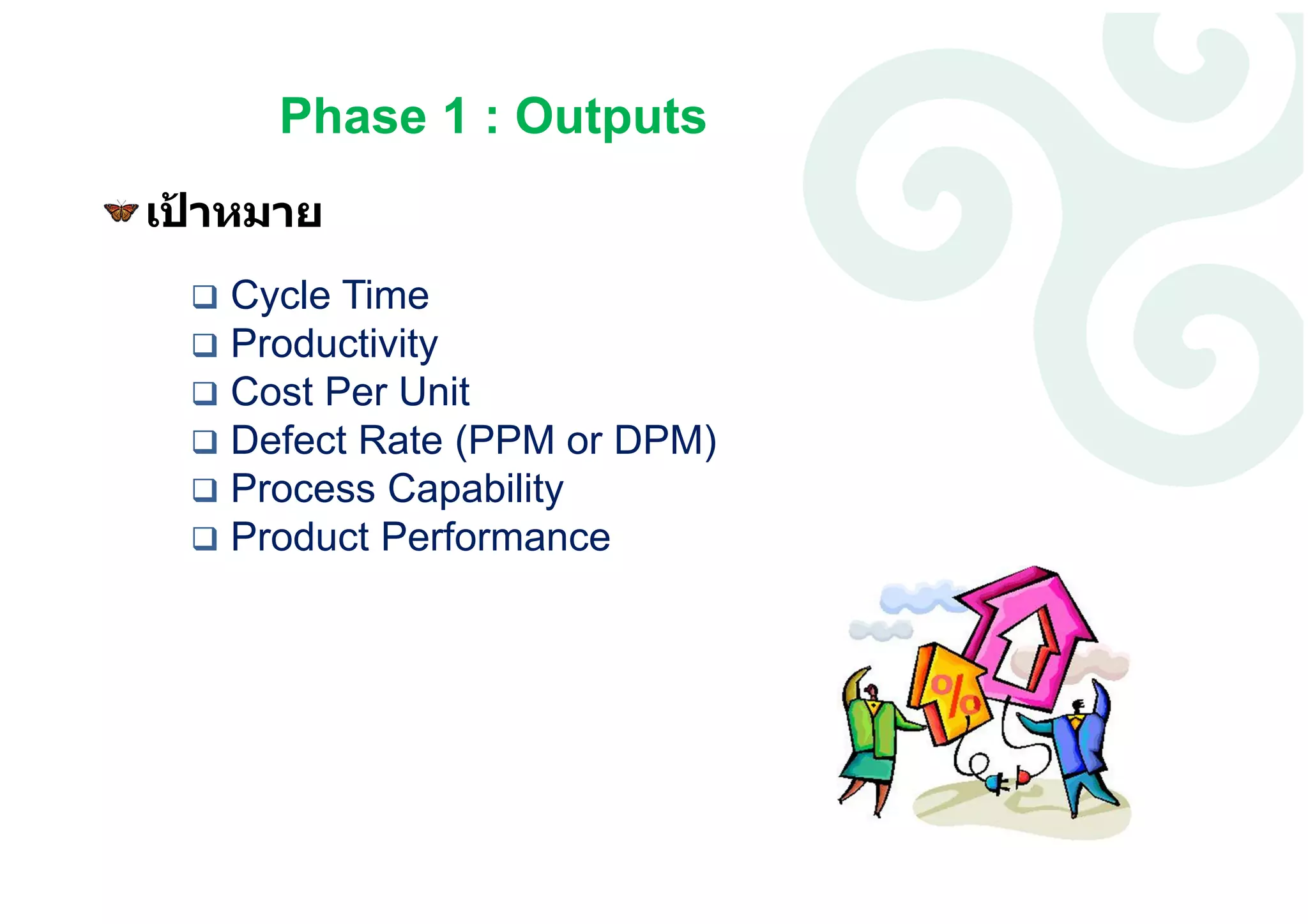 APQP: Advanced Product/Project Quality Planning | PDF