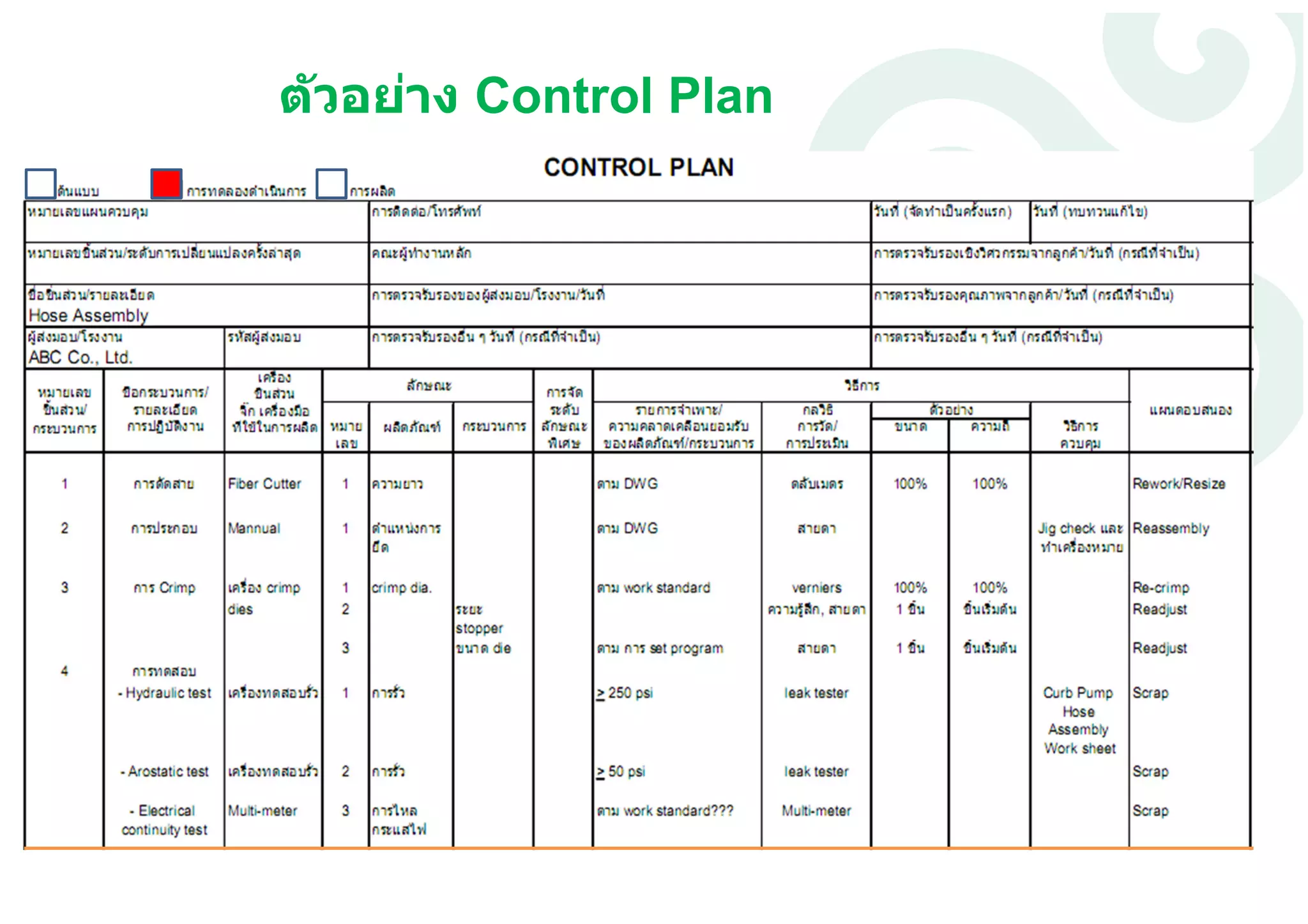 APQP: Advanced Product/Project Quality Planning | PDF