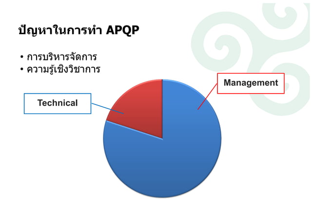 APQP: Advanced Product/Project Quality Planning | PDF