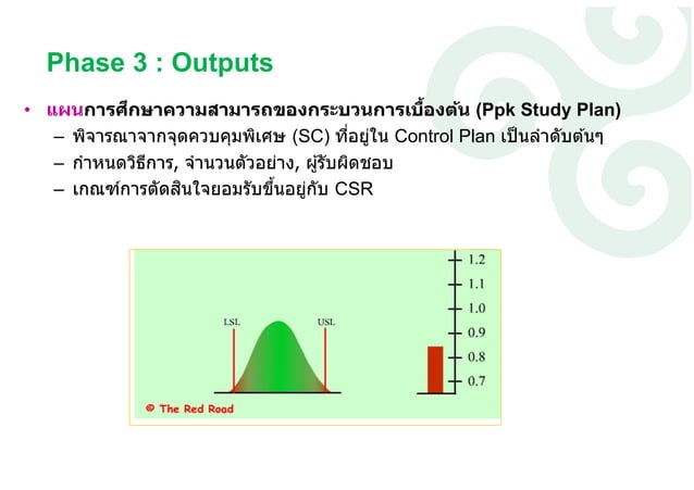 APQP: Advanced Product/Project Quality Planning | PDF