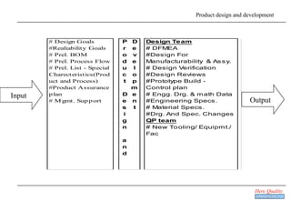 Advance product quality planning presentation.ppt