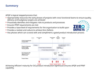 APQP FOR AUTOMOTIVE AND PPAP FOR SUPPLIER | PPTX