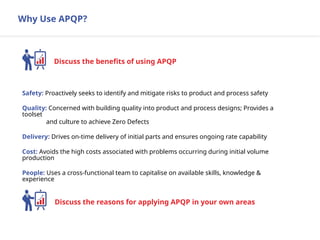 APQP FOR AUTOMOTIVE AND PPAP FOR SUPPLIER | PPTX