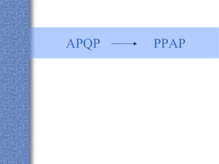 APQP-PPAP[1].ppt for engineering products | PPT