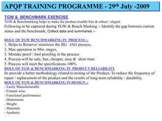 Apqp training presentation | PPT
