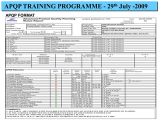 Apqp training presentation | PPT