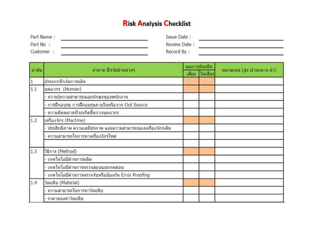 APQP. 2nd Edition | PDF