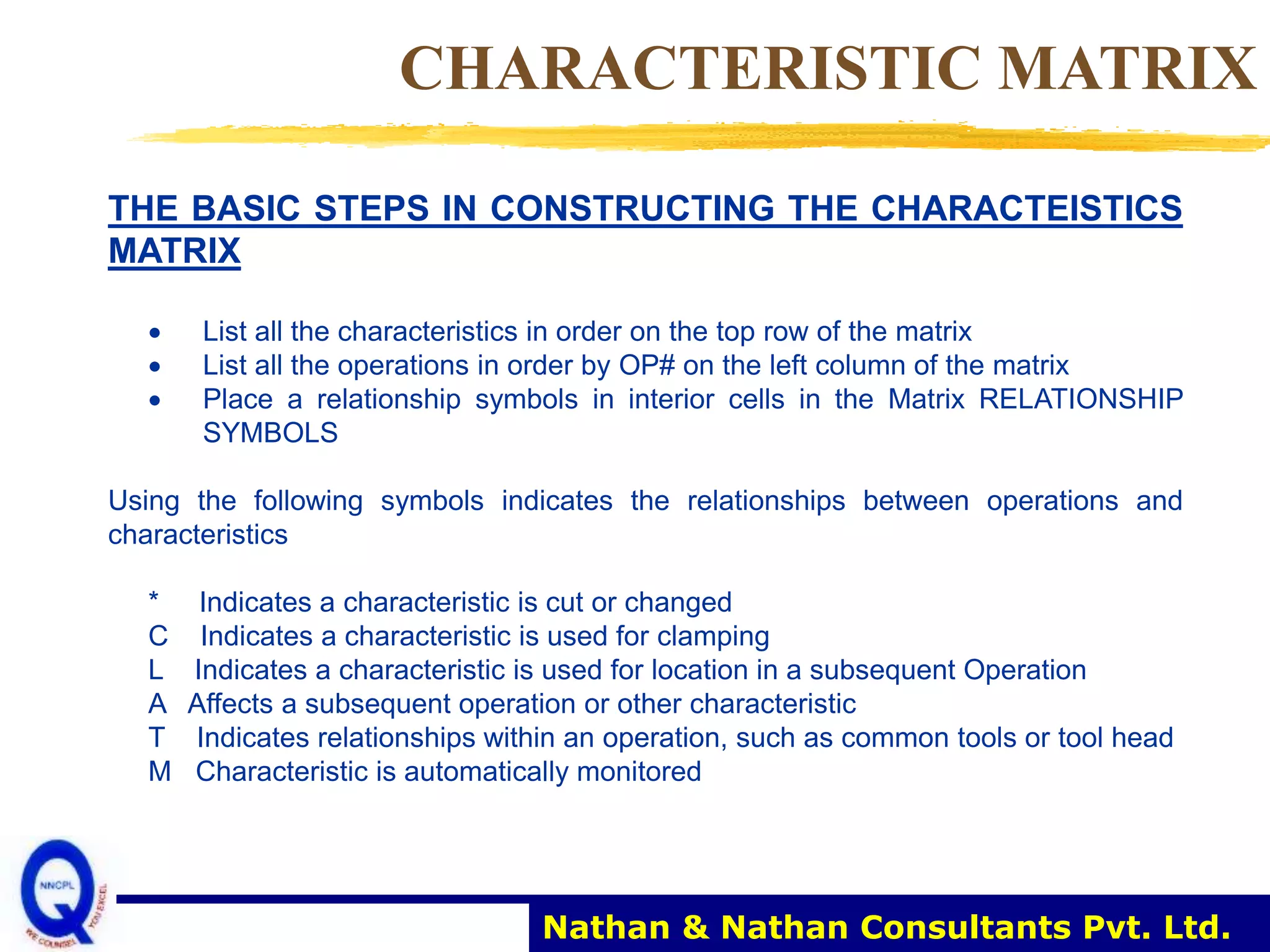 APQP 2nd Edition.ppt